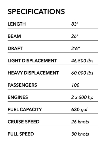 Fast Cat II - Gold Coast Yachts
